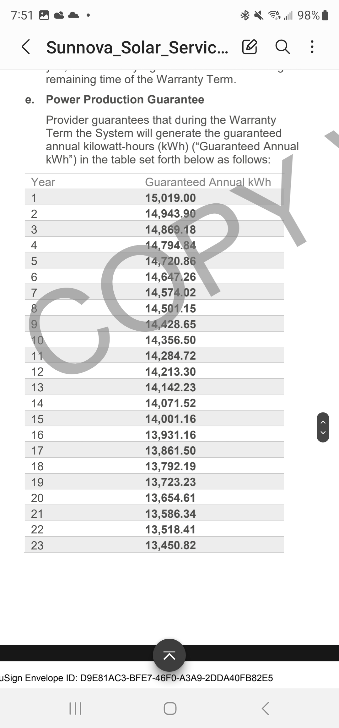Suntuity Renewables solar reviews, complaints, address & solar panels cost